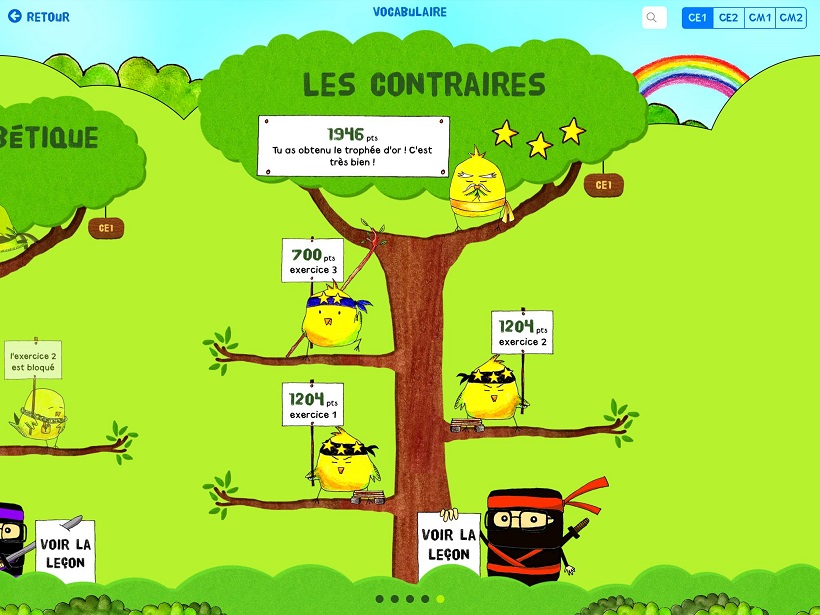 Prof Phifix : devenez des ninjas de la grammaire ! [Apple] ⋆ La Souris ...